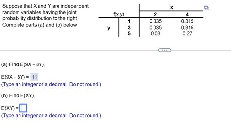 Solved Suppose That X And Y Are Independent Random Variables Chegg Com