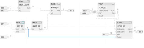 Plc 101 Part 2 Learn To Program With Function Block Diagrams Hands On