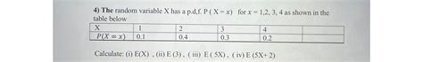 solved the random variable x ﻿has a p d f p x x ﻿for