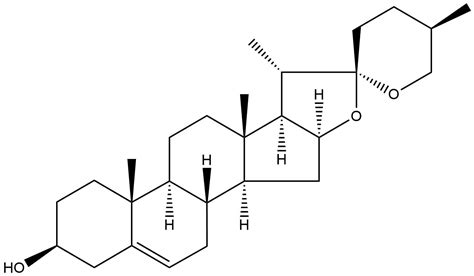 Diosgenin Biorlab