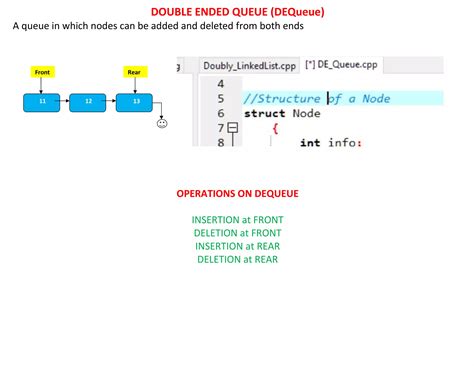 Double Ended Queue Ppt