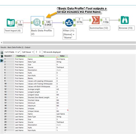 Solved Question W Macro Questions Alteryx Community