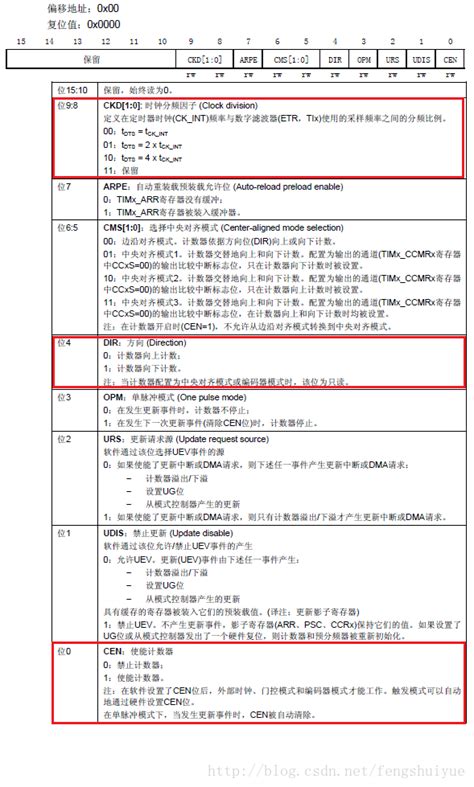 单片机入门学习十三 Stm32单片机学习十 通用定时器stm32f103ze系列有几个定时器 Csdn博客