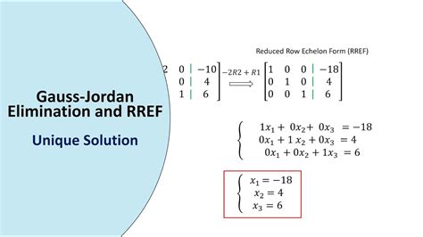 Gauss Jordan Elimination And Rref Unique Solution Youtube