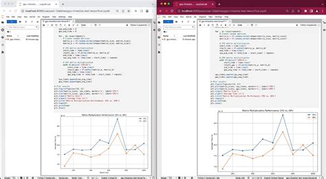 building multi tenant jupyterhub platforms on amazon eks containers