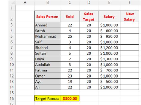 Spreadsheet Ks3 Assessment Project Teaching Resources