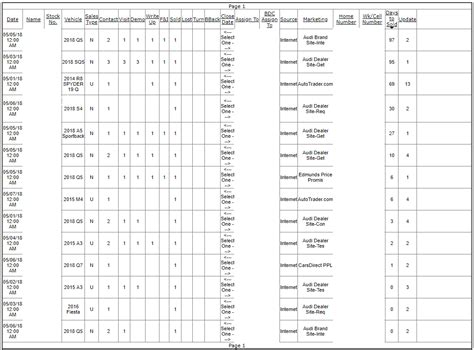 Car Sales Follow Up Script Car Sales Story