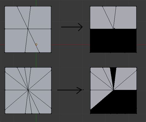 Scripting Assigning Material To Every Second Face Via Python Blender Stack Exchange