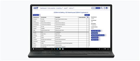 Coshh And Safety Kit Intelligent Inventory Platform