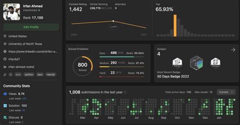 Leetcode2023 Challengeyourself Irfan Ahmed Mohammad
