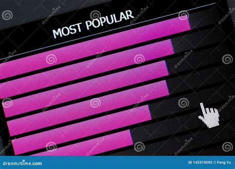 Das Meiste Popul Re Diagramm Stockfoto Bild Von Bildschirm Digital