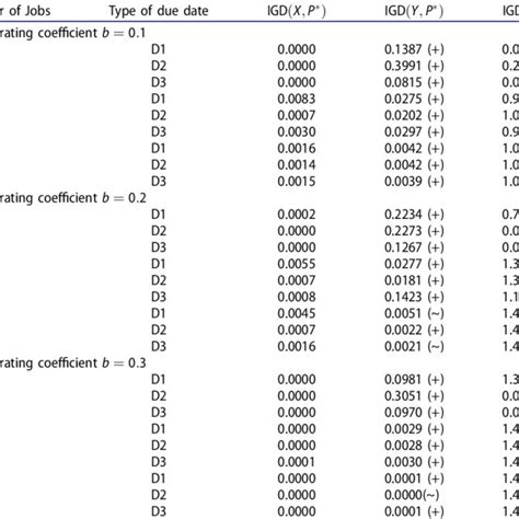 Junwei Wang Assistant Professor Phd The University Of Hong Kong