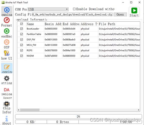 洛达应用层开发教程系列5 程序下载洛达1562串口 Csdn博客