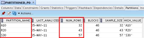 optimize performance and manage xml data
