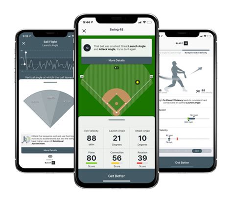 Hit Smarter With Blast Motion Baseball Or Softball Swing Analyzer