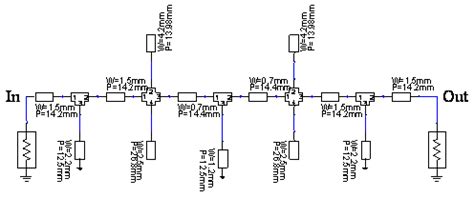 RF Circuit Board Introduction Example Pcbprototyping Com