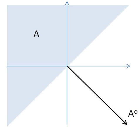 Html Interferência De Efeitos Hover Stack Overflow Em Português