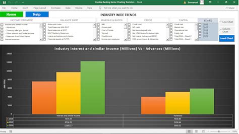 Develop Excel Based Or Desktop Apps In Csharp Or Vb By Emmanuelchalwe Fiverr