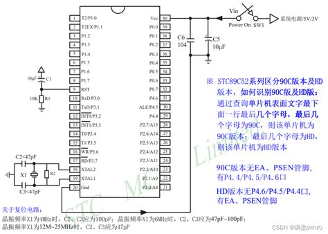 51单片机—认识单片机 Csdn博客