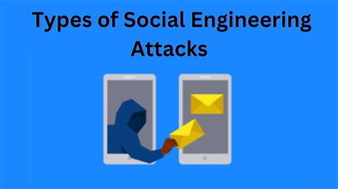 What Is Social Engineering In Cybersecurity Types Of Social Engineering Attacks Best