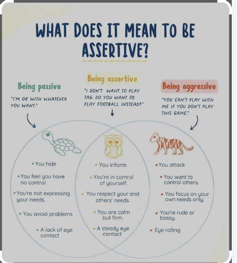 Saveena Maganti On Linkedin Assertive Approach Maintains Open