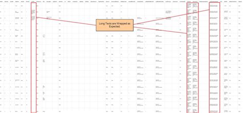 Export To Pdf Issue On Sql Console · Issue 3116 · Dnnsoftwarednnplatform · Github
