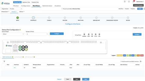 configure interfaces versa networks