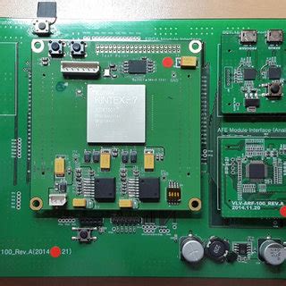 Experimental Platform FPGA Field Programmable Gate Array ADC DAC Download Scientific