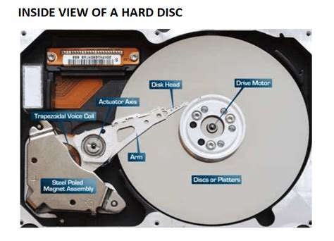 How To Make Arduino Clock Using 7 Segment Display
