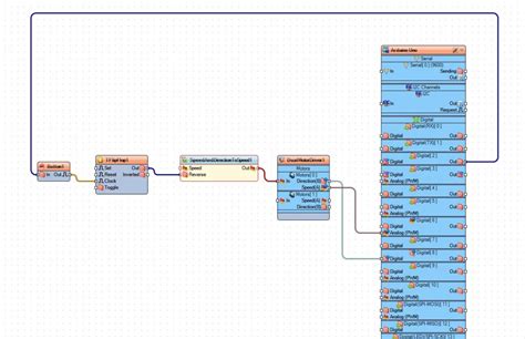 How To Control Linear Actuator Using A Capacitive Touch Button And