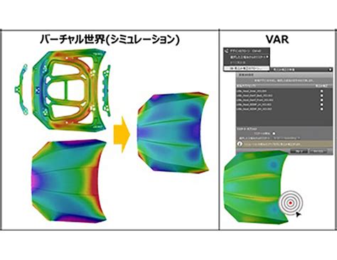 Biw Dx Var Japanforming