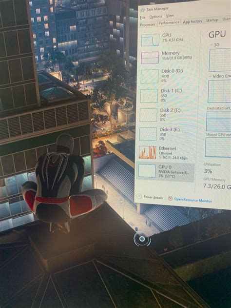 Very Low Gpu Usage On 3080ti Rcyberpunkgame