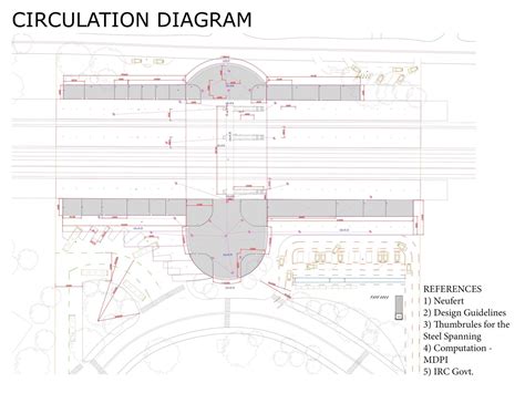 Multi Modal Transit System Cept Portfolio