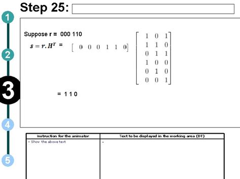 Syndrome Decoding Of Linear Block Code Syndrome Decoding