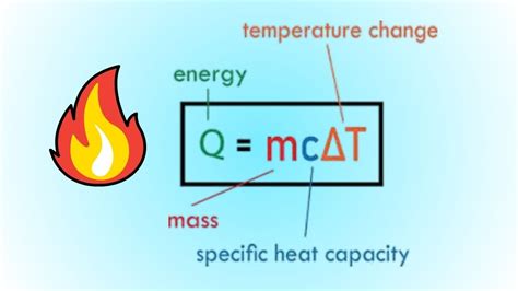 How To Calculate Specific Heat Formula And Real Examples