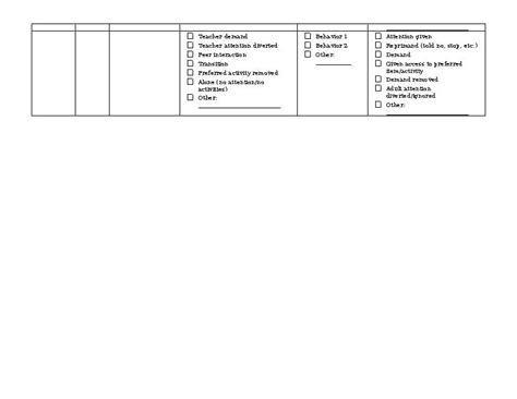 Abc Datasheet With Checkboxes By Sean Lehane Tpt