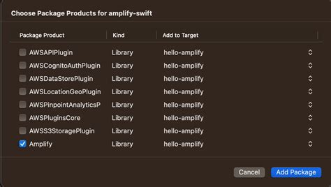 Up And Running With Aws Amplify Libraries For Swift Kilo Loco