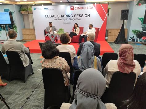 Md Noor E Adnaan On Linkedin Just Got Back From An Exciting And