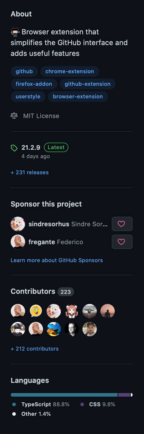 Further `clean Repo Sidebar` · Issue 3972 · Refined Githubrefined
