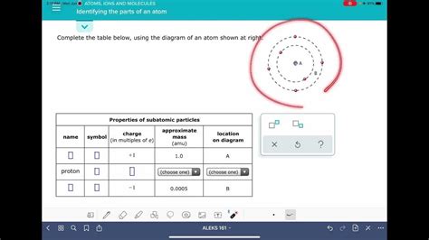 Label The Parts Of An Atom In The Diagram