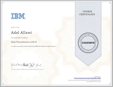 adel allawi on linkedin ibm dataanalysis datascience datavisualization rprogramming