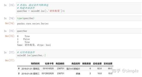 Numpy和pandas库介绍与数据分析实操 知乎