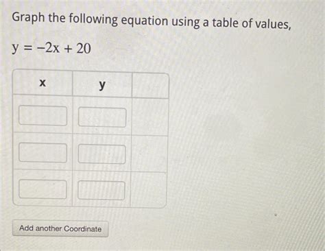 Solved Graph The Following Equation Using A Table Of Values Chegg