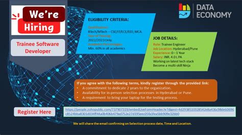 Venkata Reddy K Tableau Aspnet Core Dev Automation Testers On Linkedin Fresherhiring