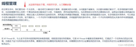 Rt Thread记录（三、rt Thread 线程操作函数及线程管理与freertos的比较）rtt矜辰所致infoq写作社区