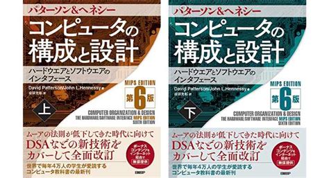 Pagerank Explained Theory Algorithm And Some Experiments Hippocampuss Garden