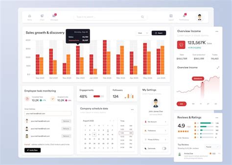 Premium Vector Ui Ux Infographic Dashboard Ui Design With Graphs