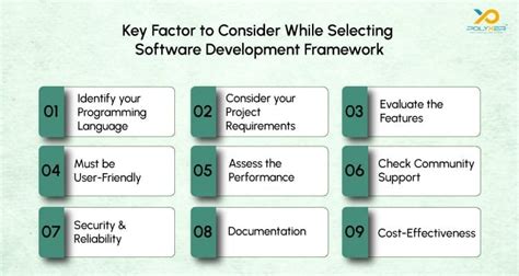 Software Development Frameworks Overview Benefits Key Considerations