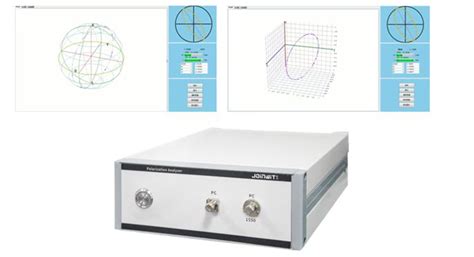 Exhibitor News See Advanced State Of Polarization Analyzer At Ecoc Shanghai Joinwit Booth