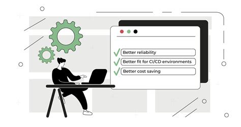 Difference Between Functional And Regression Testing White Test Lab
